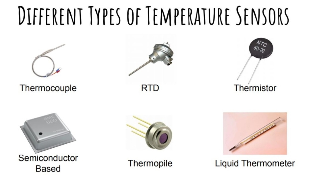 temperature-sensor-types:-understanding-your-options-for-accurate ...